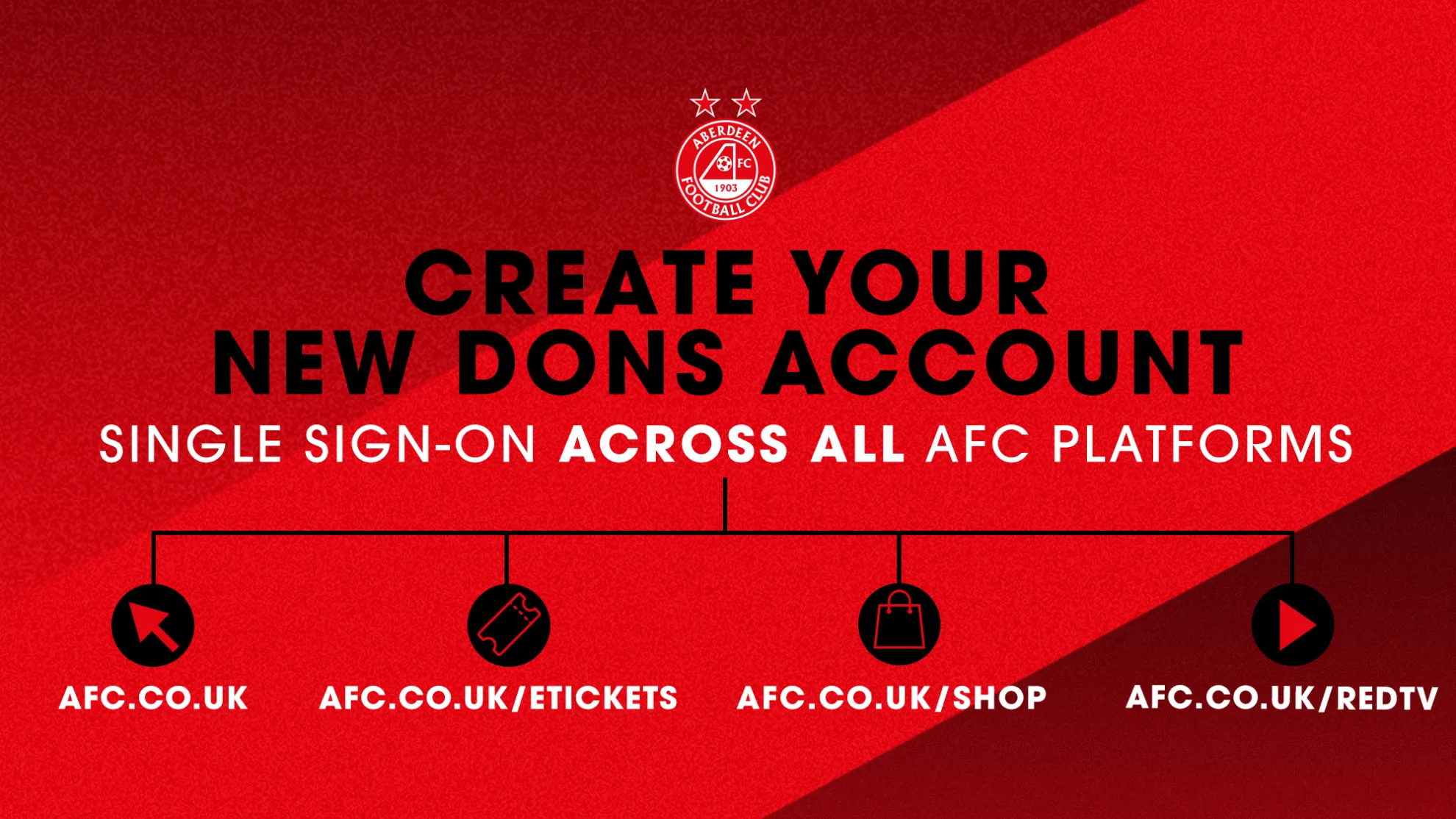 Aberdeen FC - The Northern Lights Kit | Pre-order now